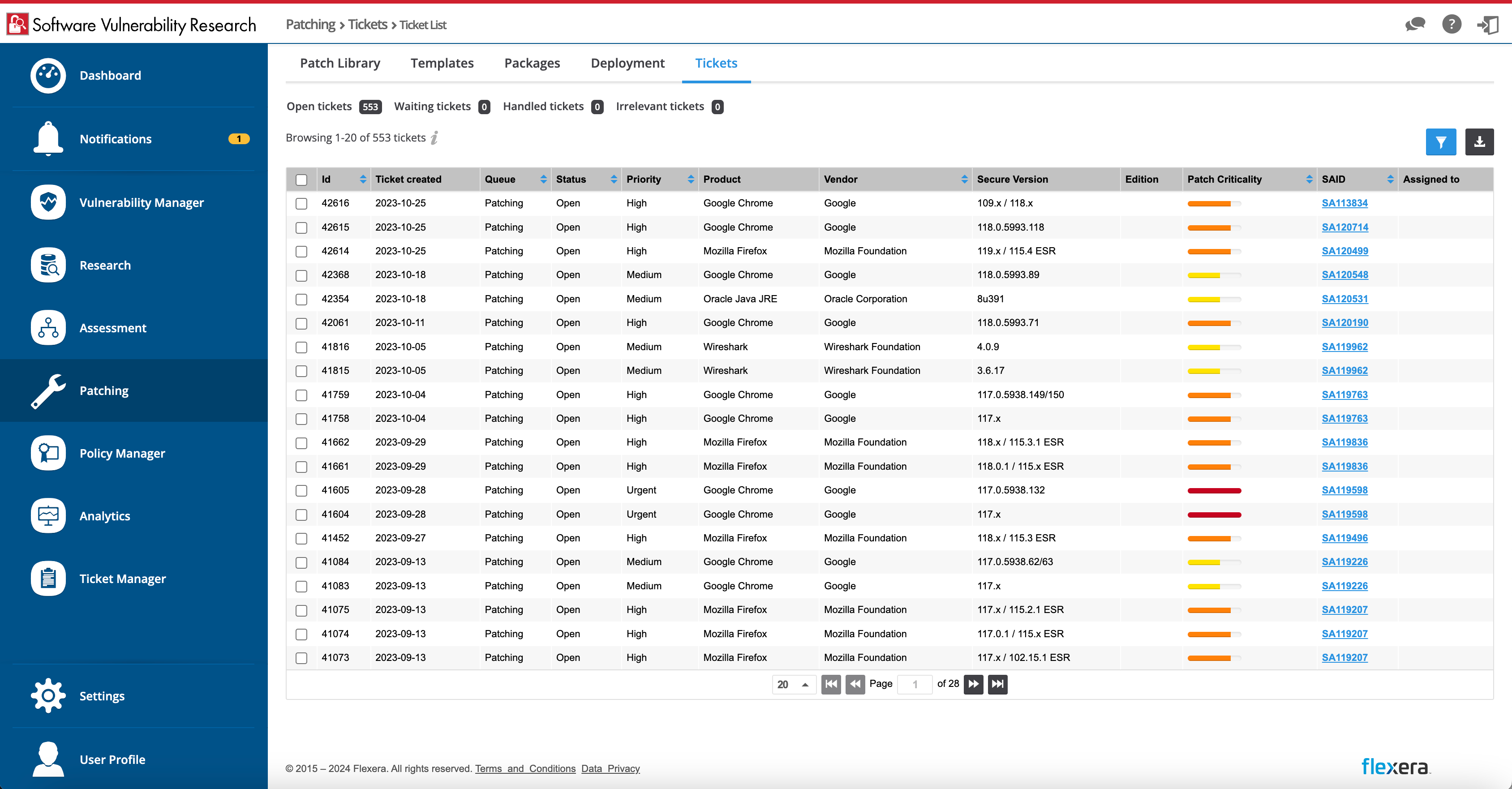 Actionable Vulnerability Intelligence & Research | Flexera